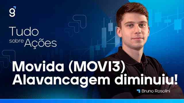(MOVI3) Ações Movida 2025: Recomendações e Preço-Alvo