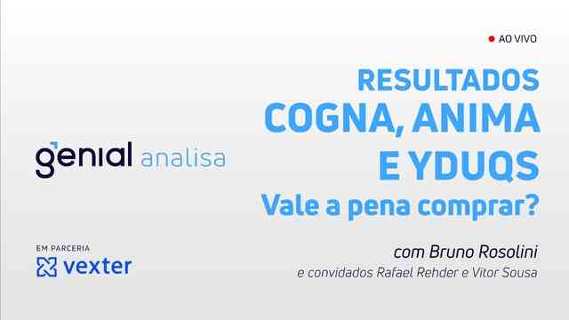 (ANIM3) Ações Ânima: Preço-Alvo 2025 e Recomendações