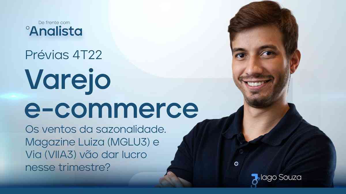 (MGLU3) Ações Magazine Luiza HOJE: Cotação e Recomendações 2025